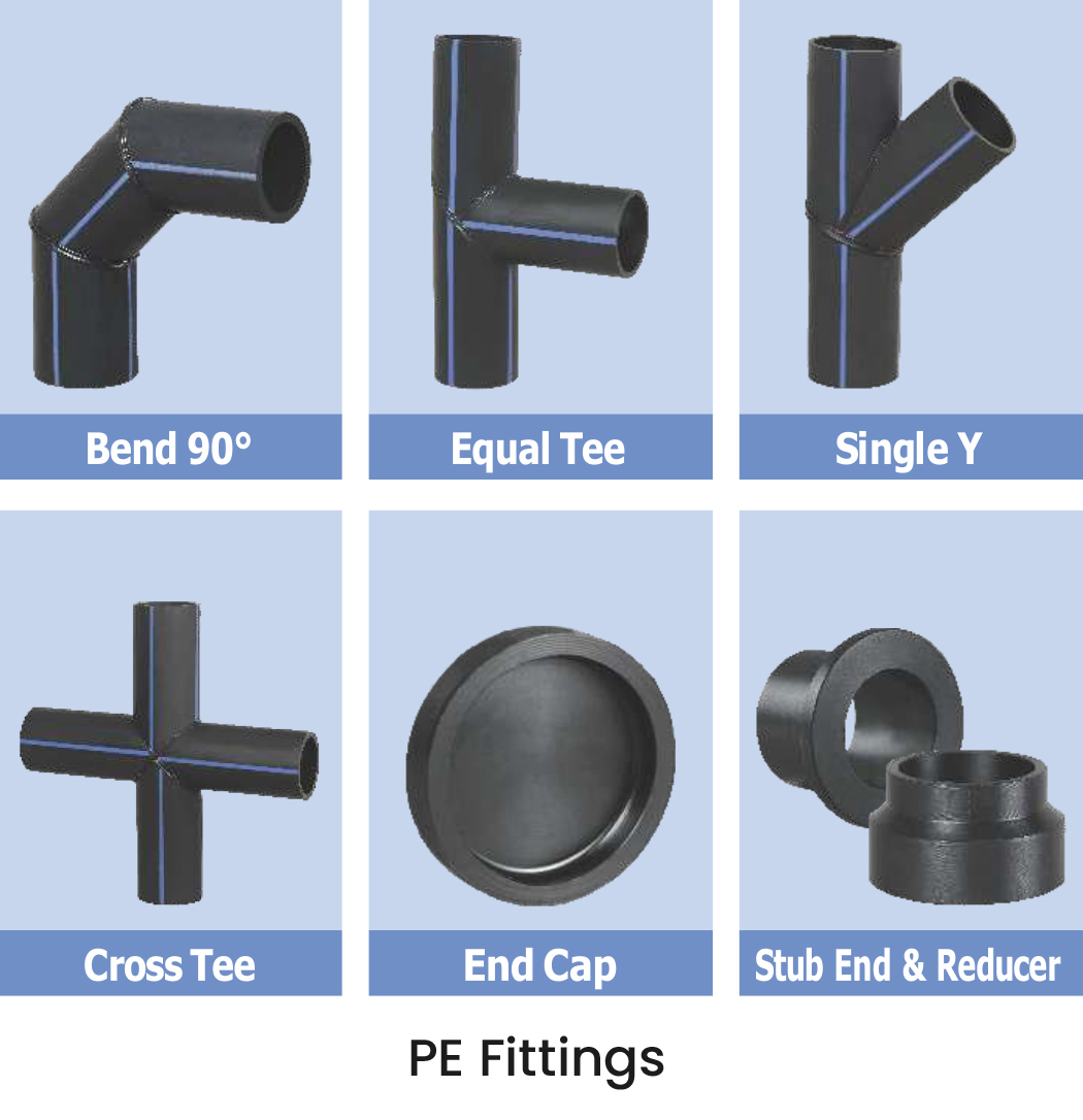PE Pipes and Fittings